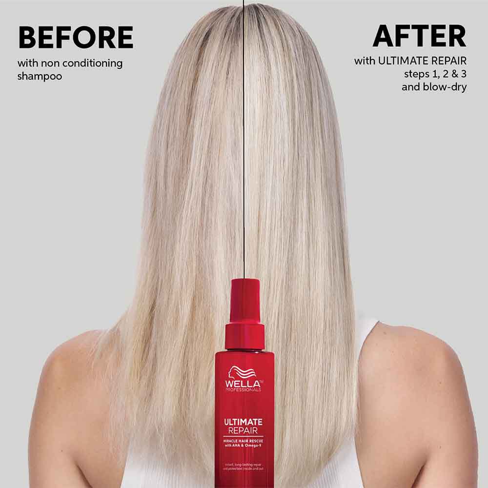 Wella Professionals Ultimate Repair Miracle Rescue 95ml | Hair Oils ...