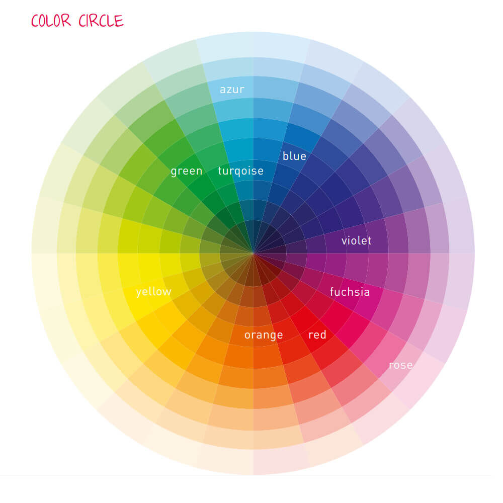 Wunderbar Hair Color Cream Shade Chart | Shade Charts | Sally Beauty