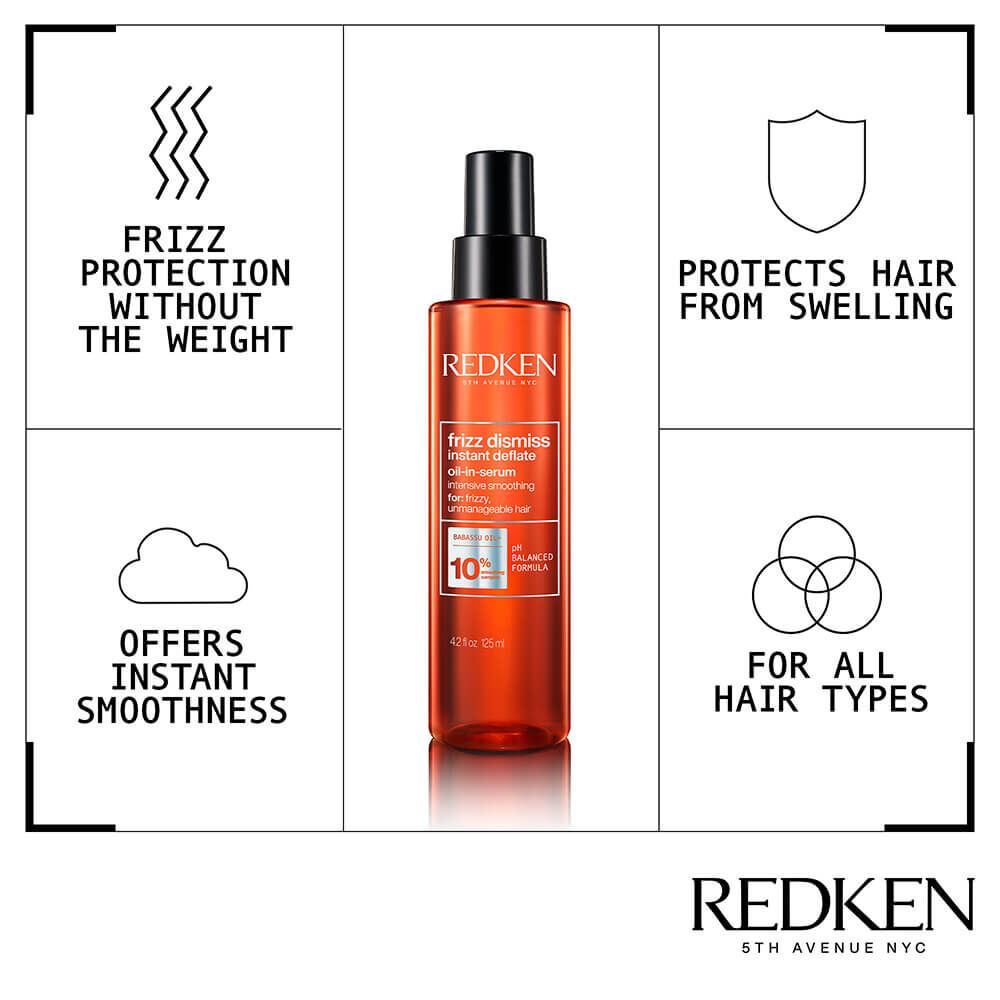 Redken Frizz Dismiss Instant Deflate Oil-In-Serum 125ml | Hair Masks ...