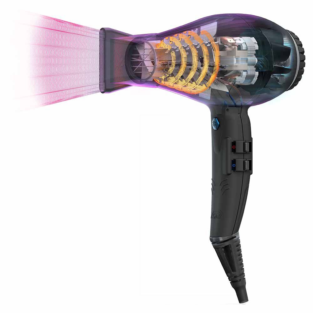 Parlux Alyon Hairdryer, Black | Hair Dryers | Sally Beauty