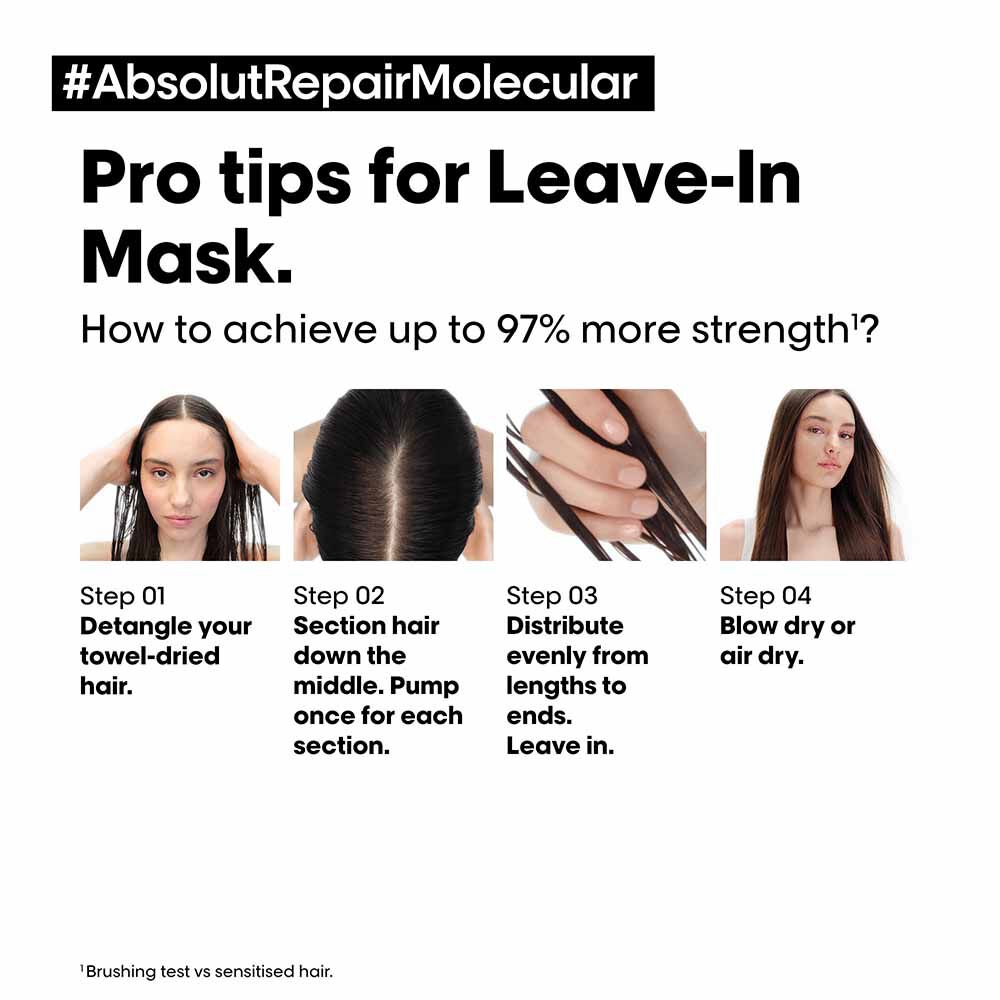 L'Oréal Professionnel Serie Expert Absolut Repair Molecular Leave-In ...