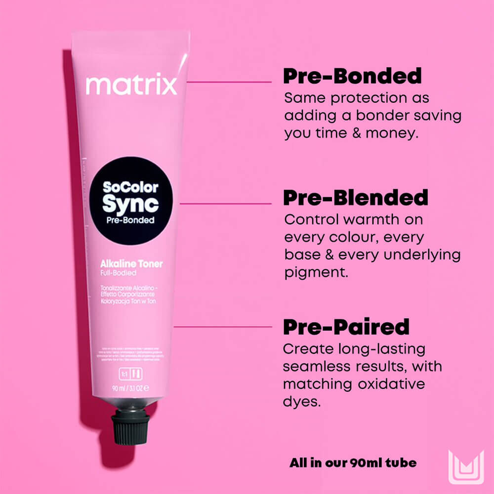 Matrix SoColor Sync Pre-Bonded Alkaline Toner, Power Cool Palette - 5AA ...