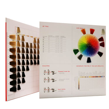 Wunderbar Hair Color Cream Shade Chart | Shade Charts | Sally Beauty